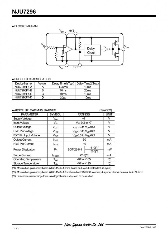 NJU7296 datasheet page 2