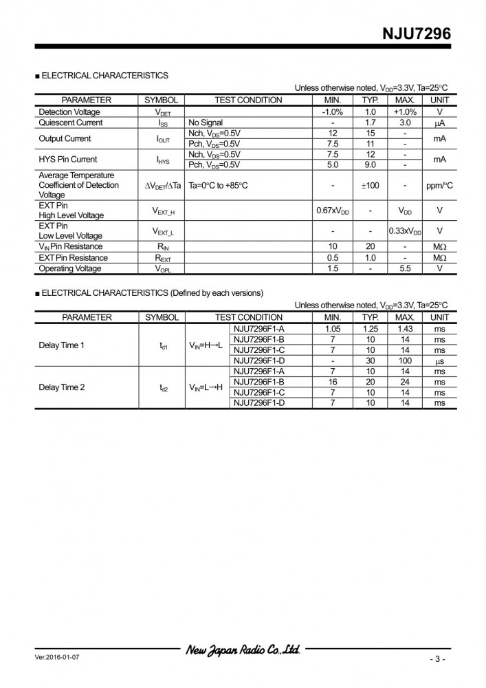 NJU7296 datasheet page 3