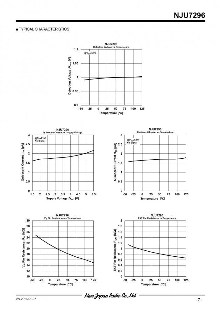 NJU7296 datasheet page 7