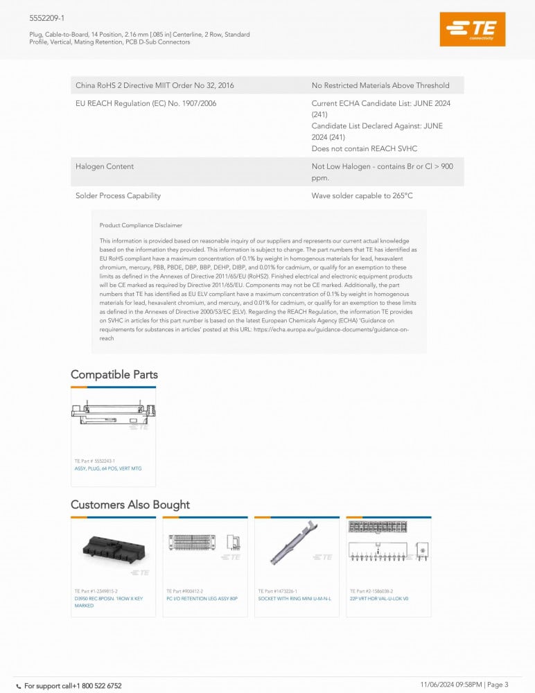 TE Connectivity 5552209-1 technical document page 3