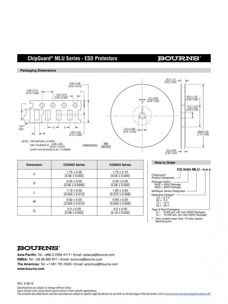BOURNS CG0603MLU-12E datasheet page 3