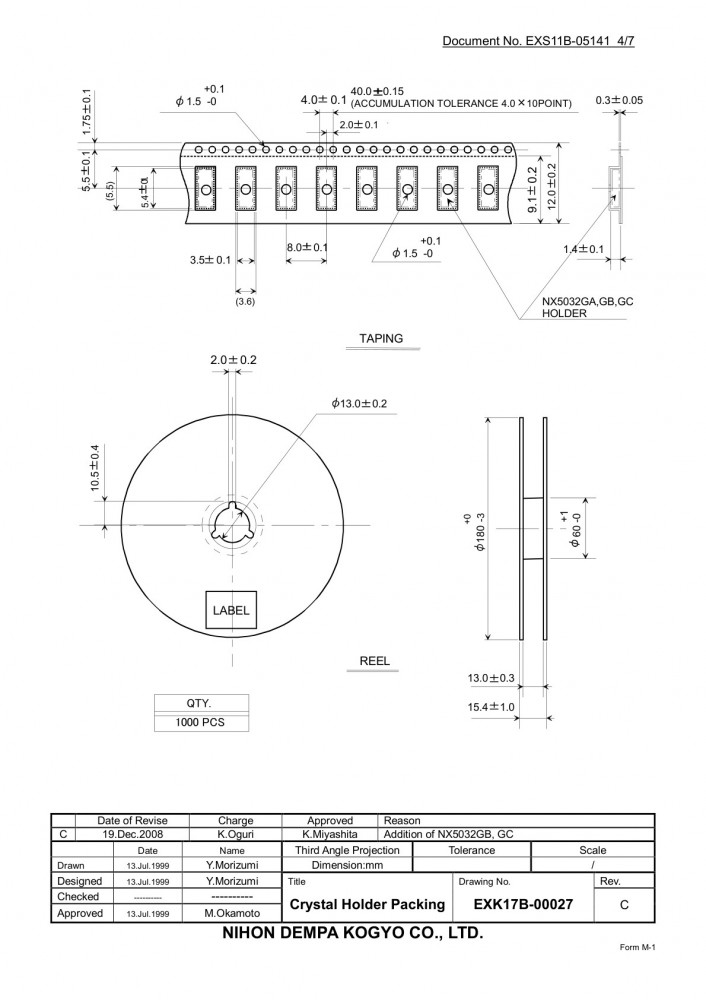 NDK NX5032GA packing drawing