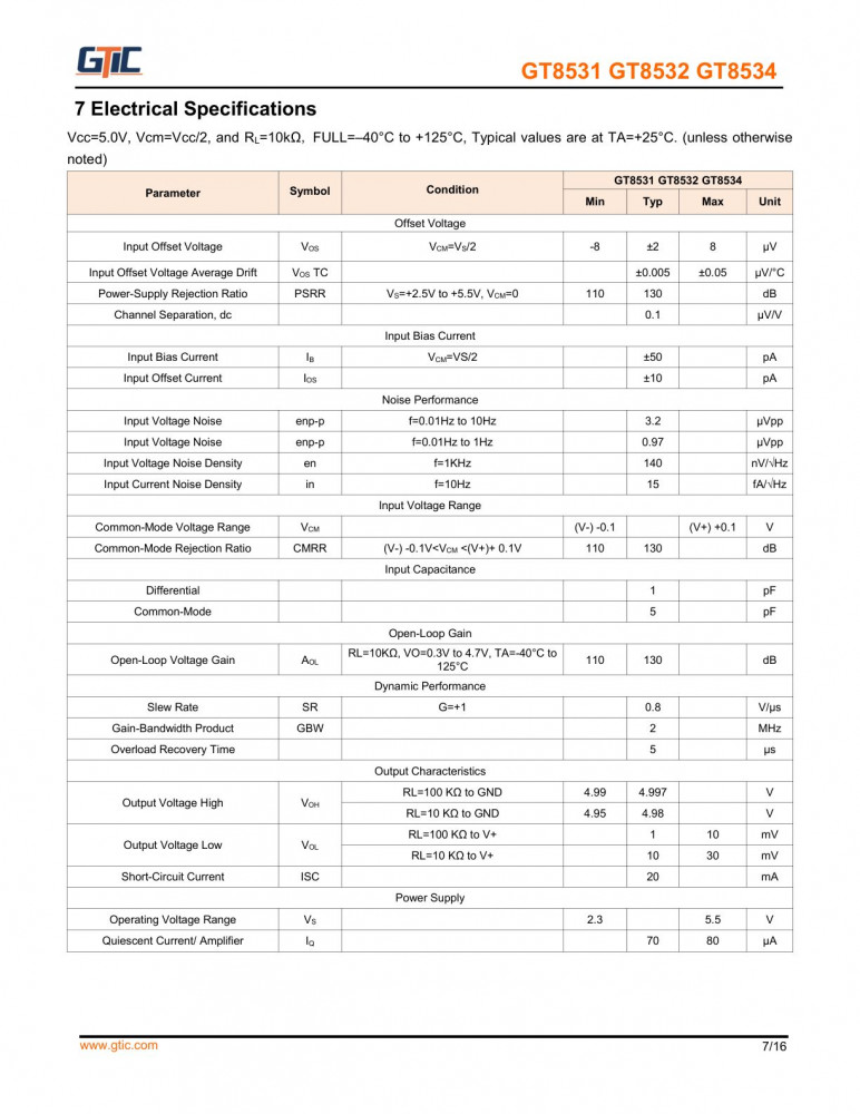 GT8532P8 datasheet page 8