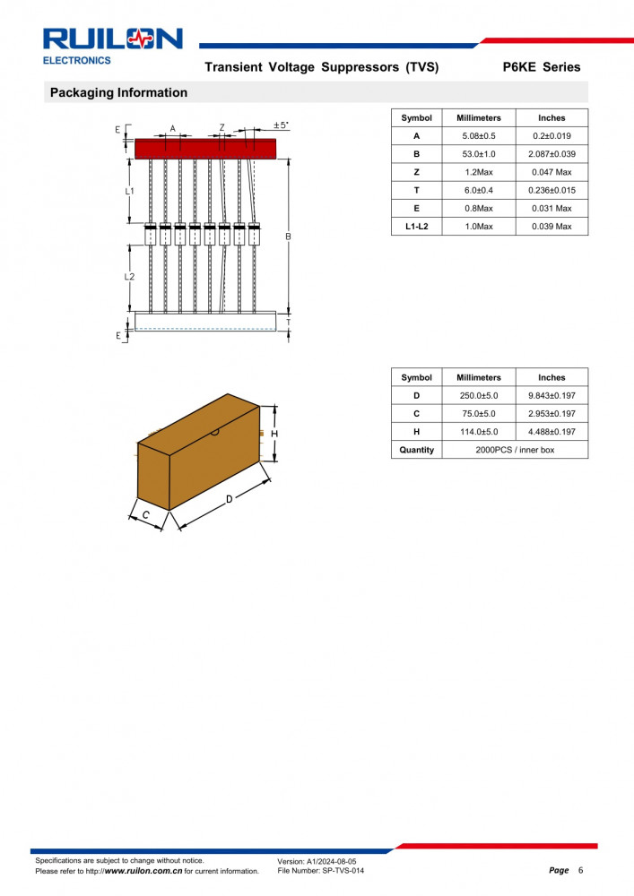 P6KE series datasheet page 6