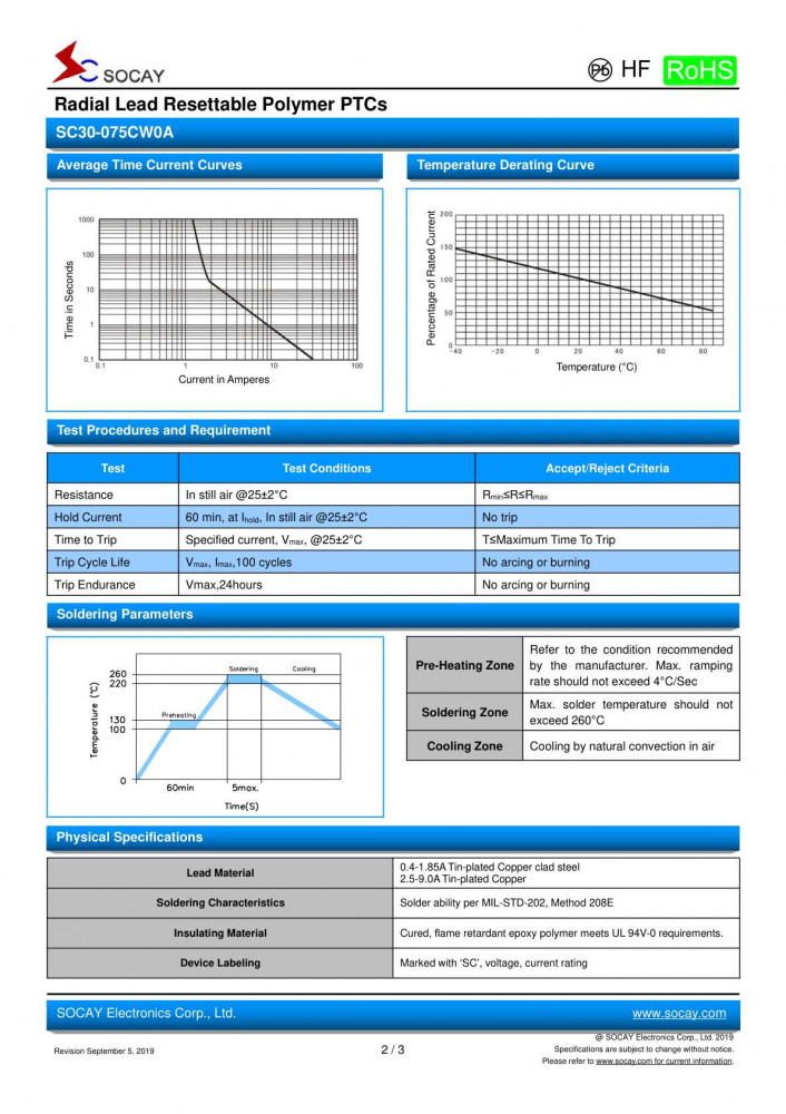SC30-075CW0A technical document page 2