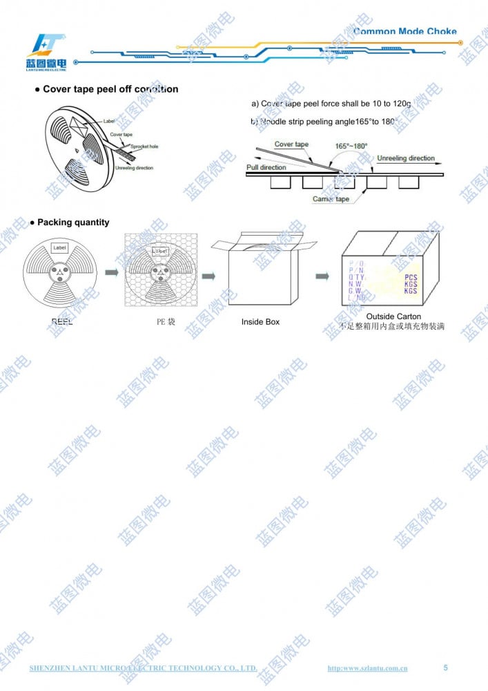 LanTu Micro SDCM series datasheet page 5
