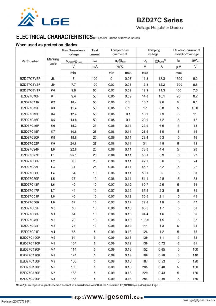 LGE BZD27C5V6P datasheet page 3