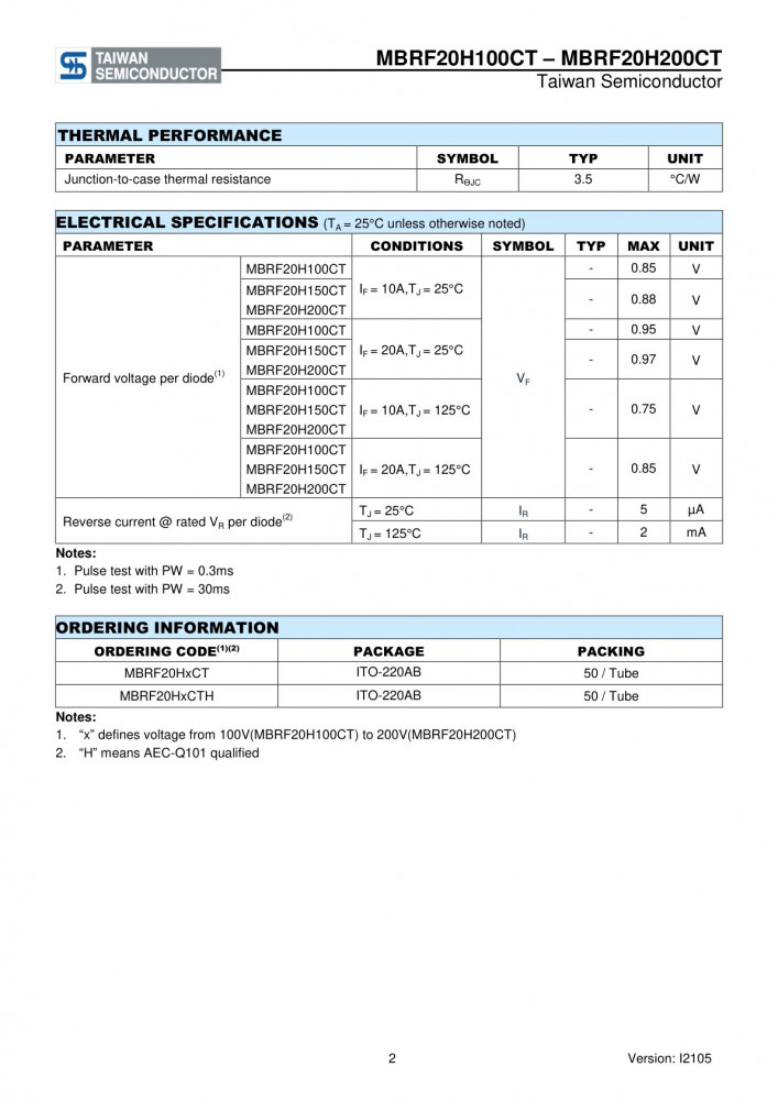 MBRF20H200CT datasheet page 2