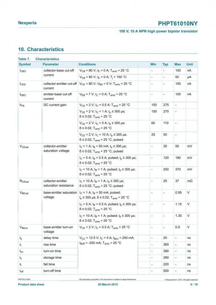 PHPT61010NYX datasheet page 6