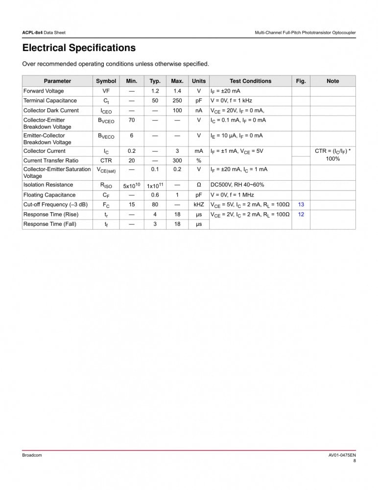 ACPL-8x4 datasheet page 8