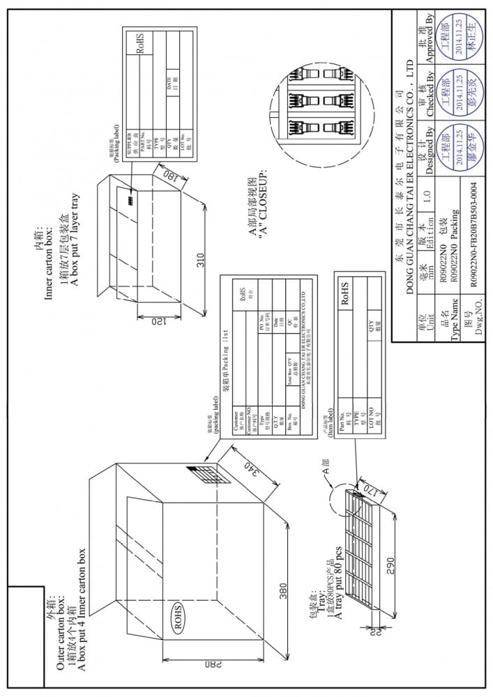 CTR R090 potentiometer document page 5