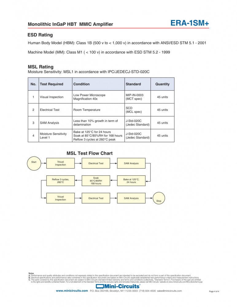 ERA-1SM+ technical document page 4