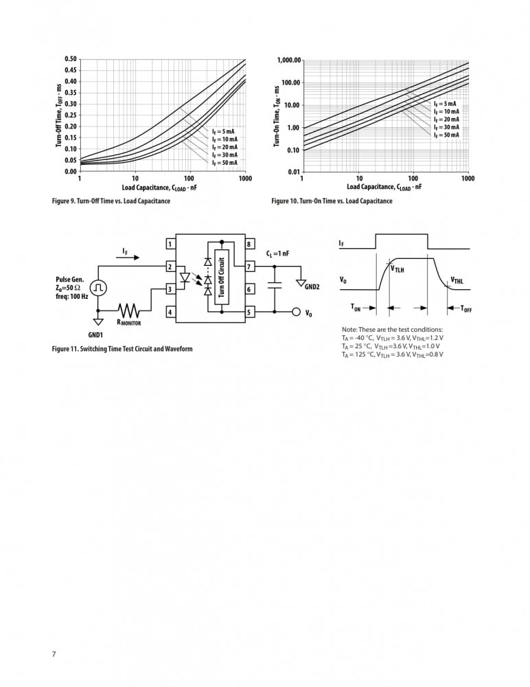 ACPL-K30T-000E datasheet page 7