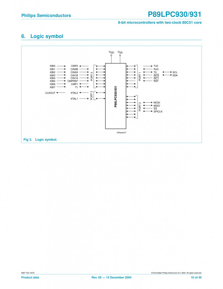 P89LPC931FDH datasheet page 10