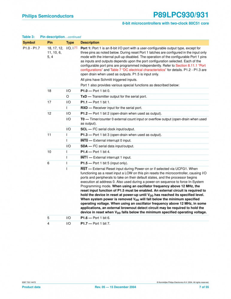 P89LPC931FDH datasheet page 7