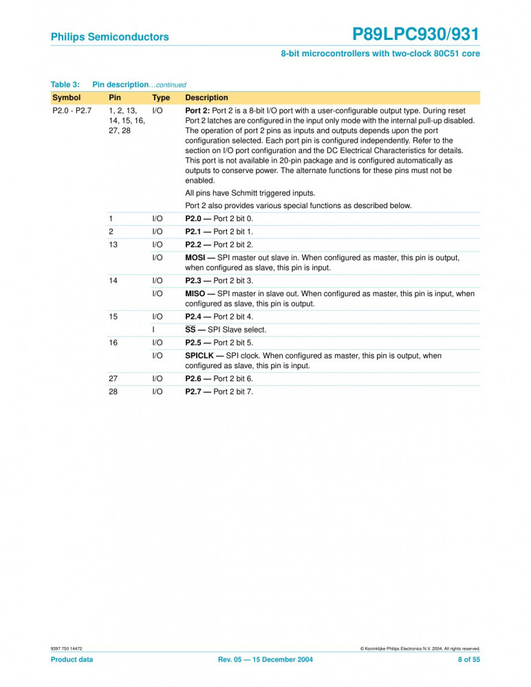 P89LPC931FDH datasheet page 8