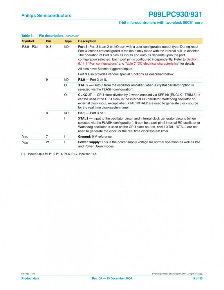 P89LPC931FDH datasheet page 9