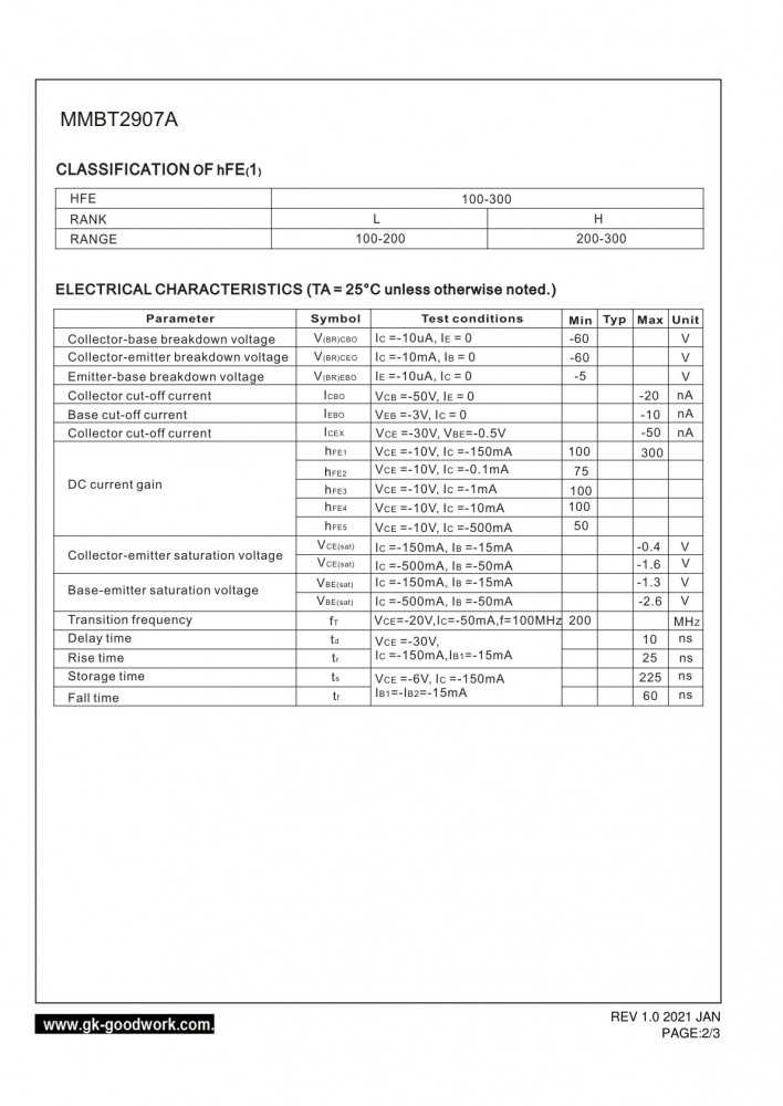 MMBT2907A datasheet page 2