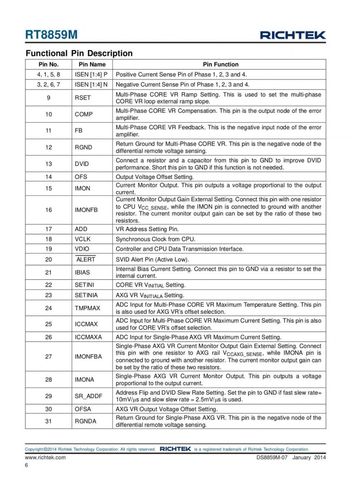 RT8859M technical document page 6