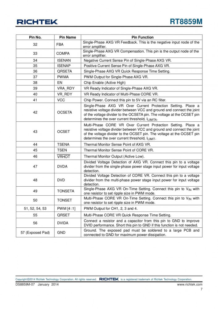 RT8859M technical document page 7