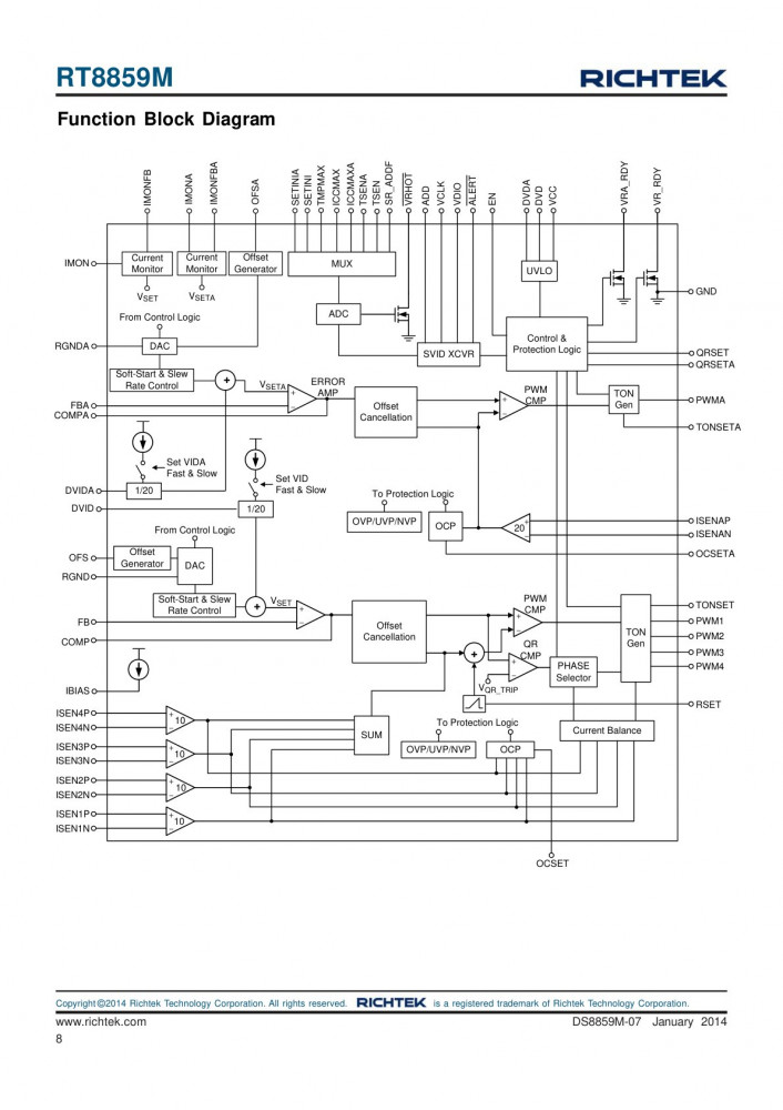 RT8859M technical document page 8