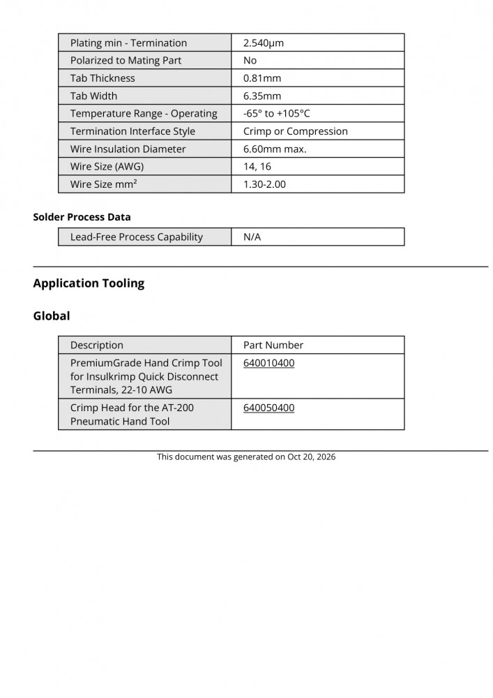 Product document image, page 3