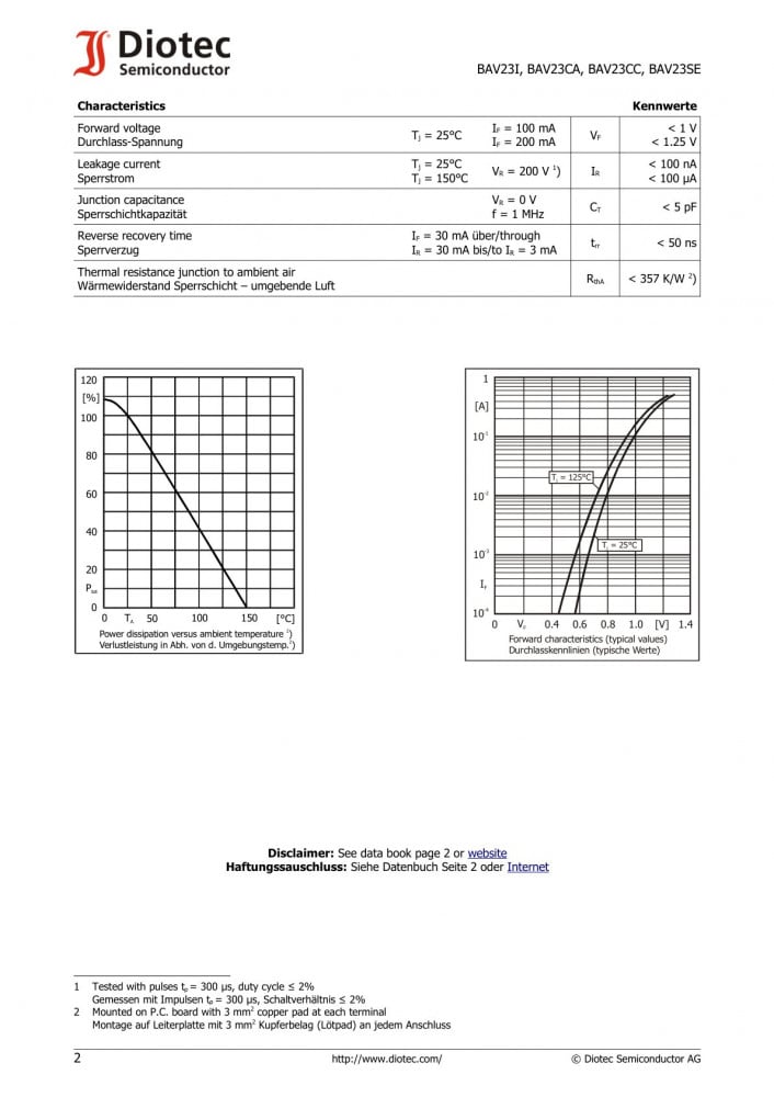 DIOTEC BAV23CC datasheet page 2