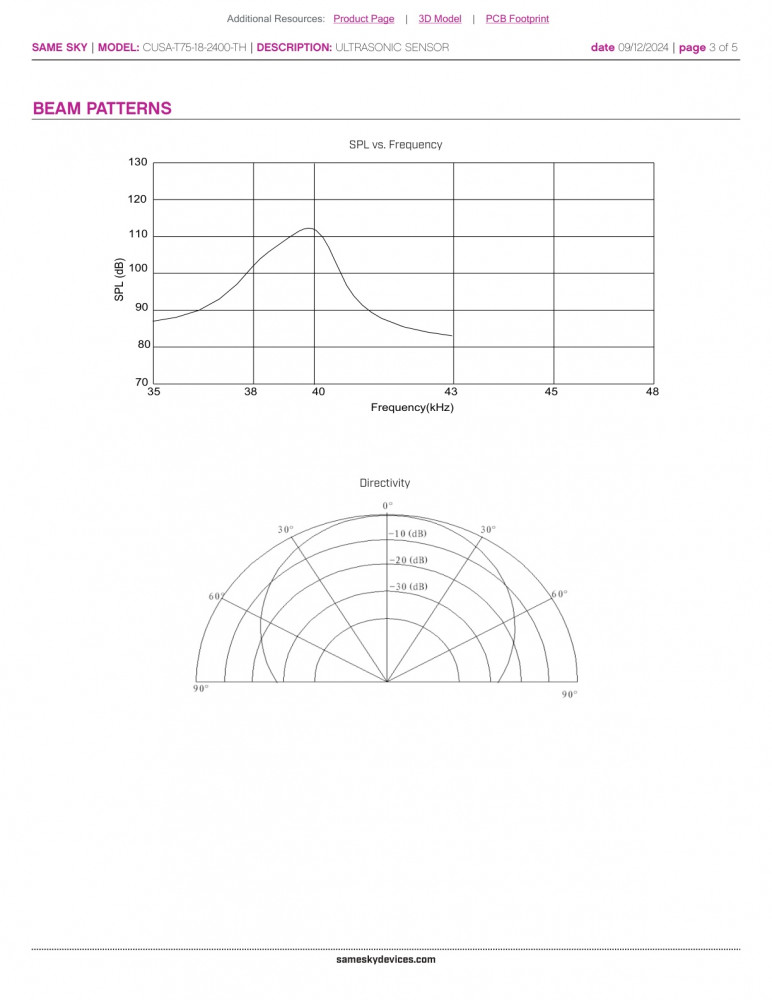 CUSA-T75-18-2400-TH technical document page 3