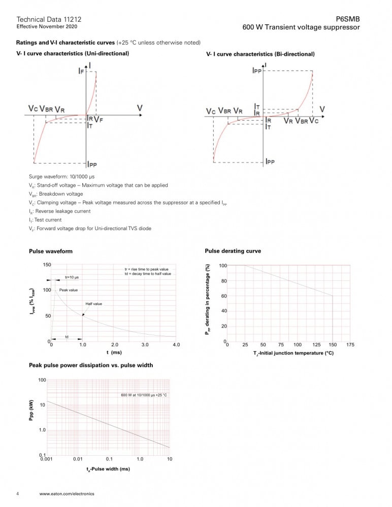 EATON P6SMB datasheet page 4