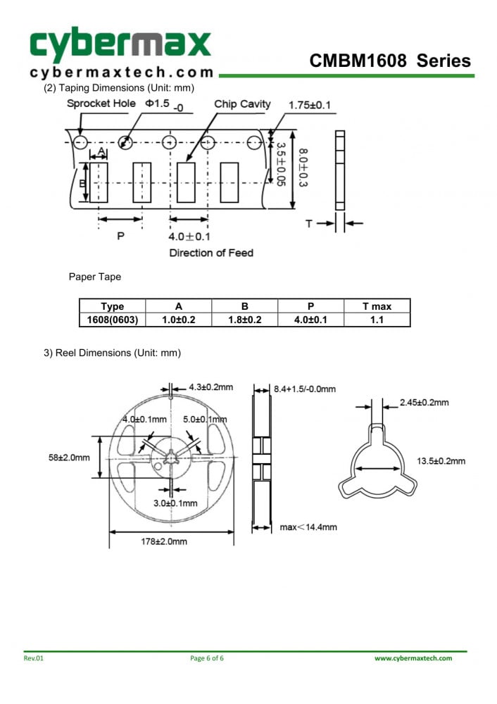 Cybermax CMBM1608 series datasheet page 6