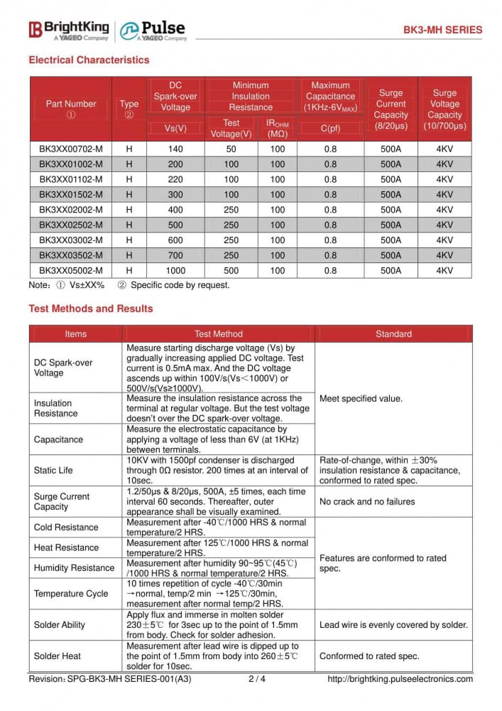 BK33000702-MH datasheet page 2