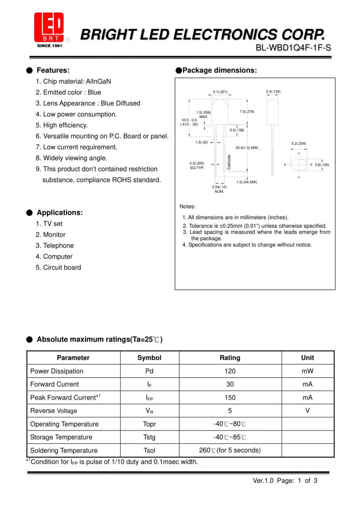 BL-WBD1Q4F-1F-S datasheet page 1