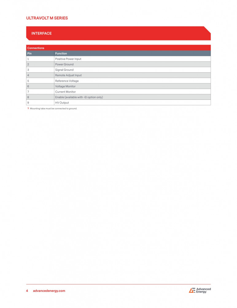 Advanced Energy UltraVolt M Series document page 4