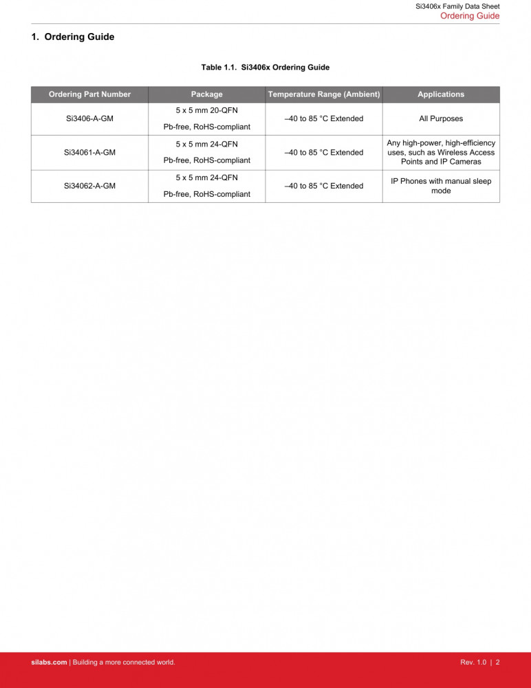 Si3406x datasheet page 2
