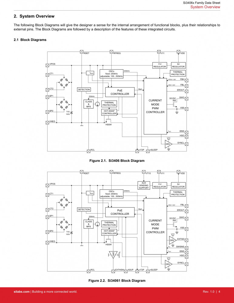Si3406x datasheet page 4
