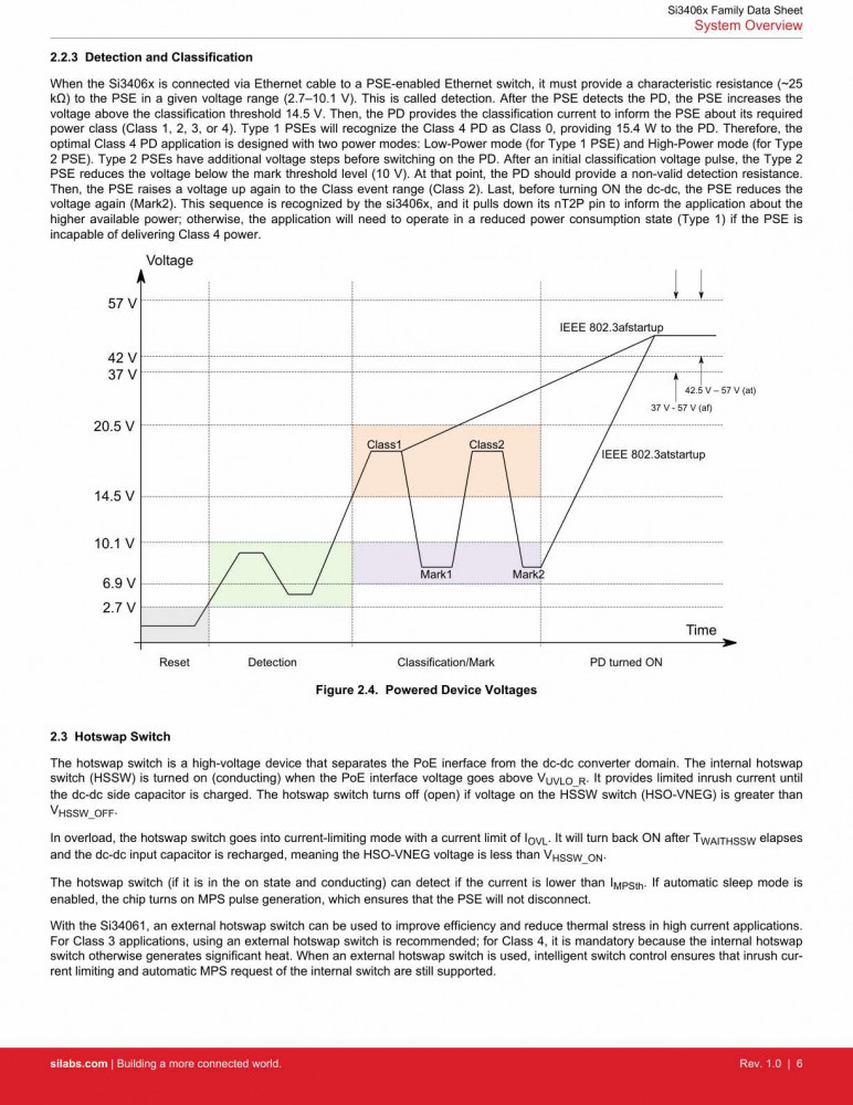 Si3406x datasheet page 6