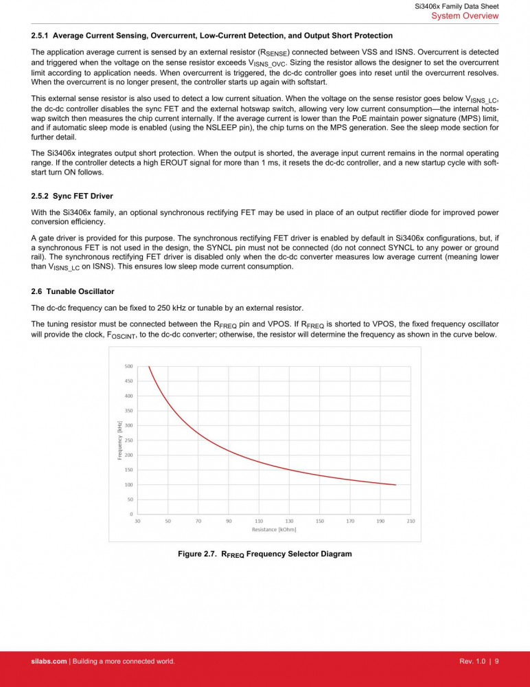 Si3406x datasheet page 9