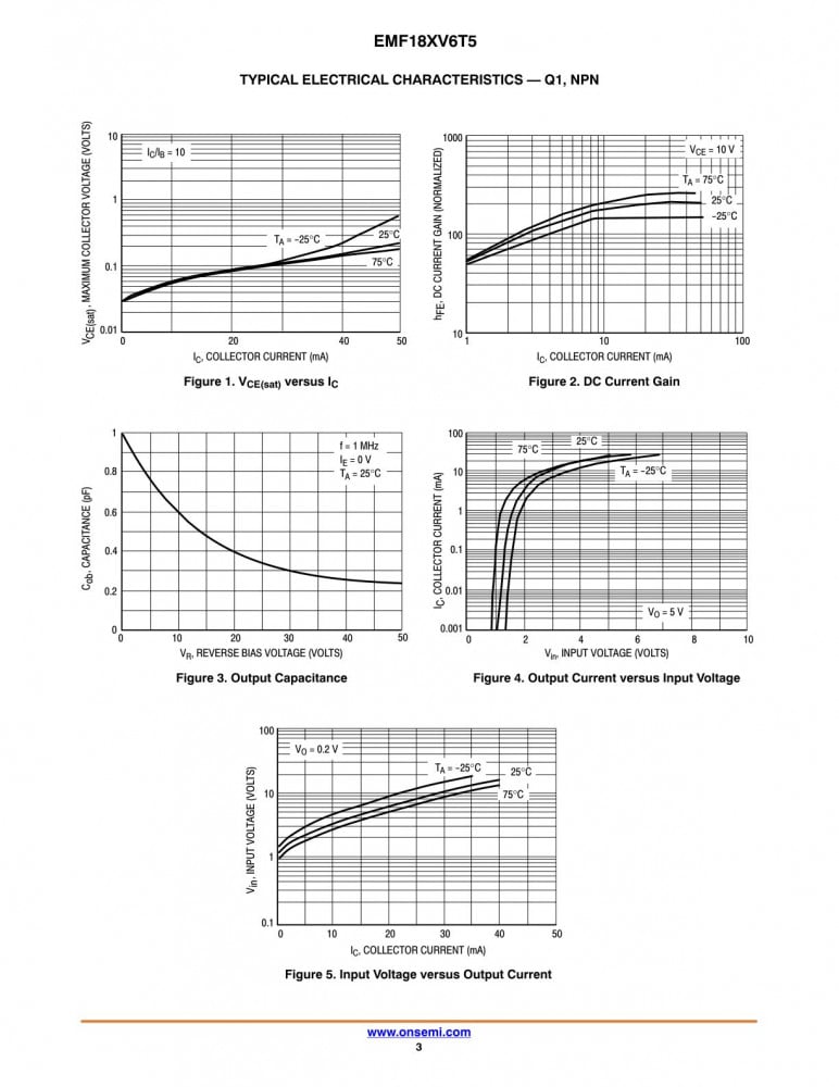 EMF18XV6T5G datasheet page 3