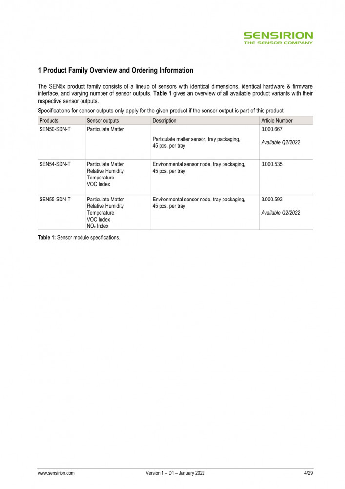 SEN5x document page 4
