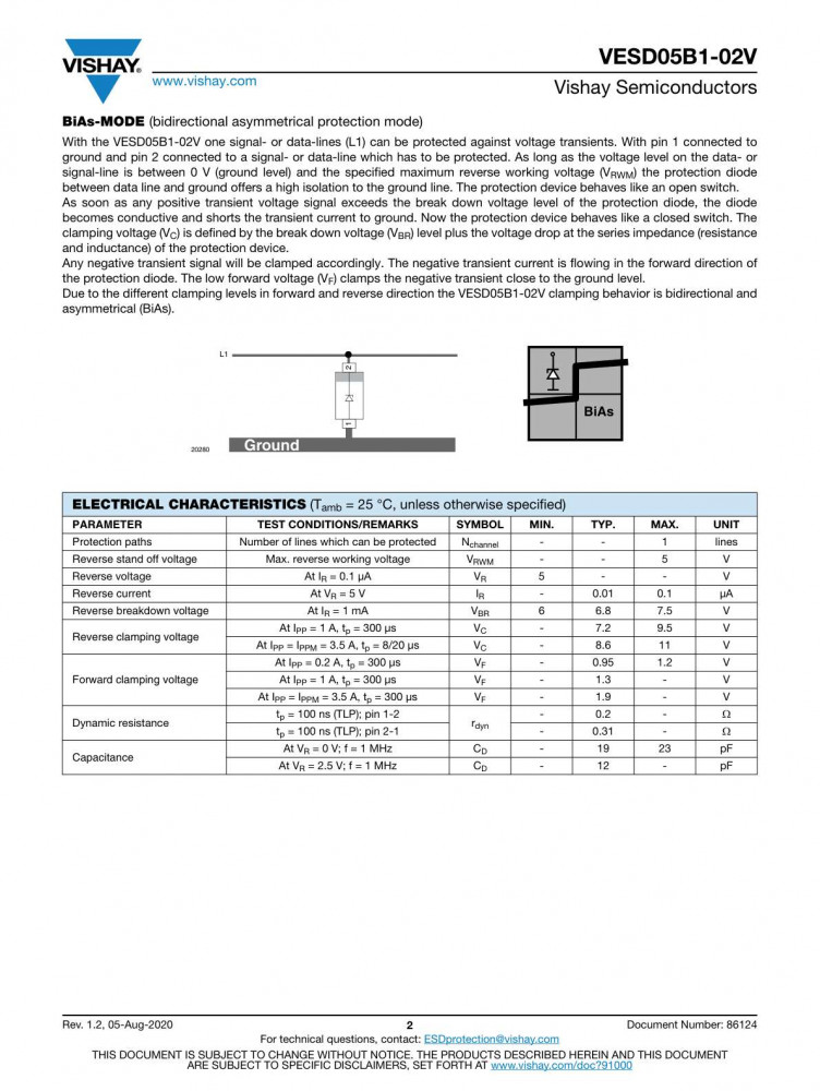 VESD05B1-02V datasheet page 2
