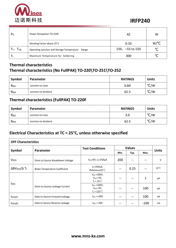 IRFP240 datasheet page 2