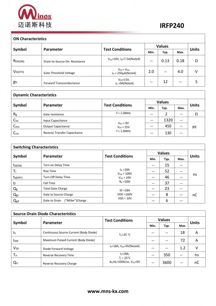 IRFP240 datasheet page 3