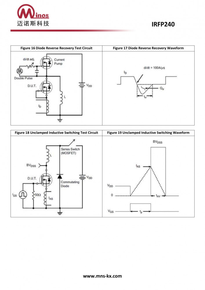 IRFP240 datasheet page 9