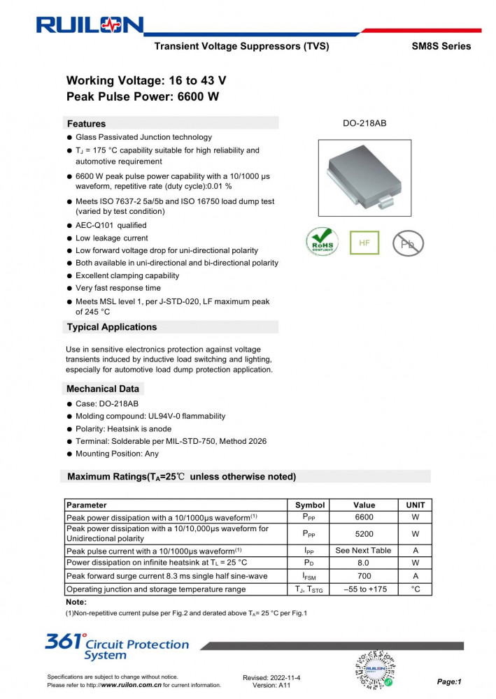 SM8S36A datasheet page 1