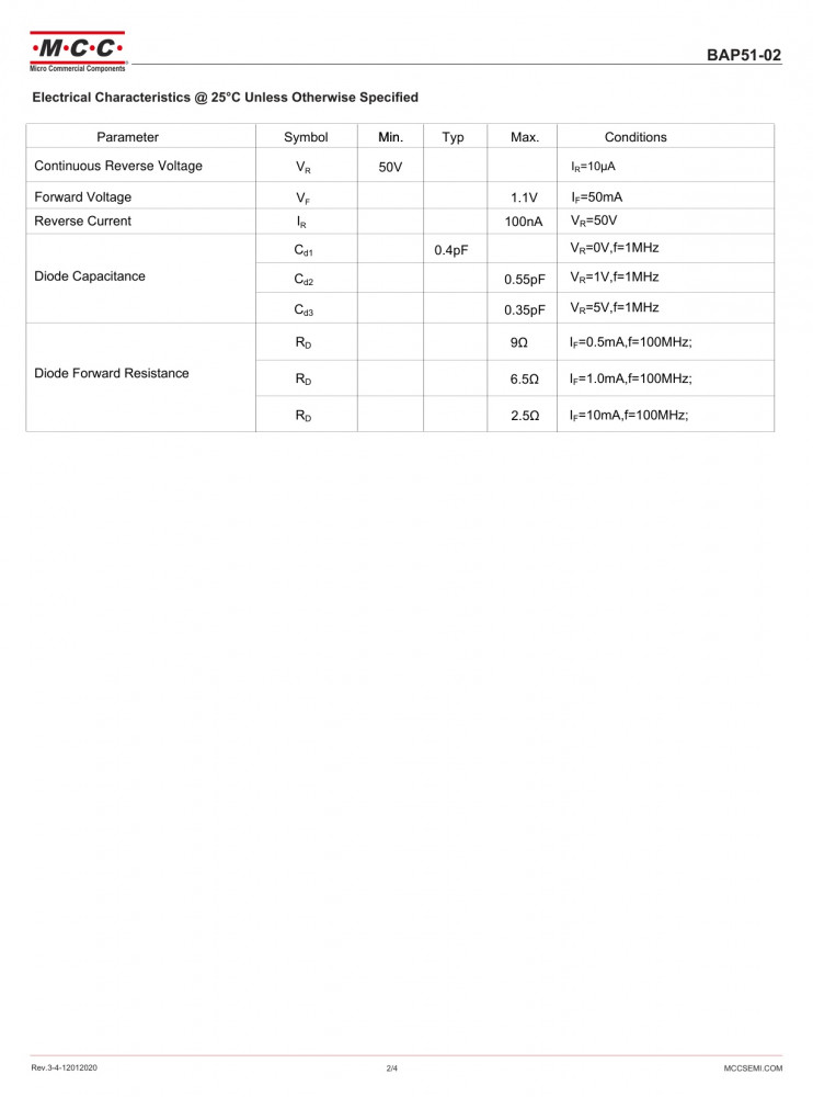 BAP51-02-TP datasheet page 2