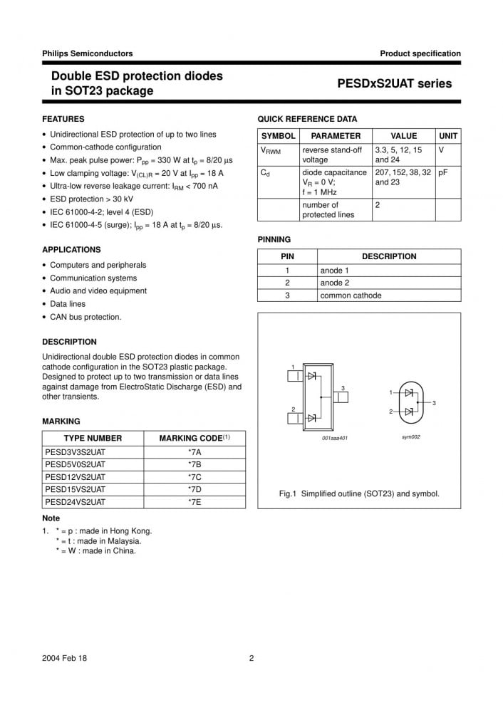 PESD5V0S2UAT datasheet page 3