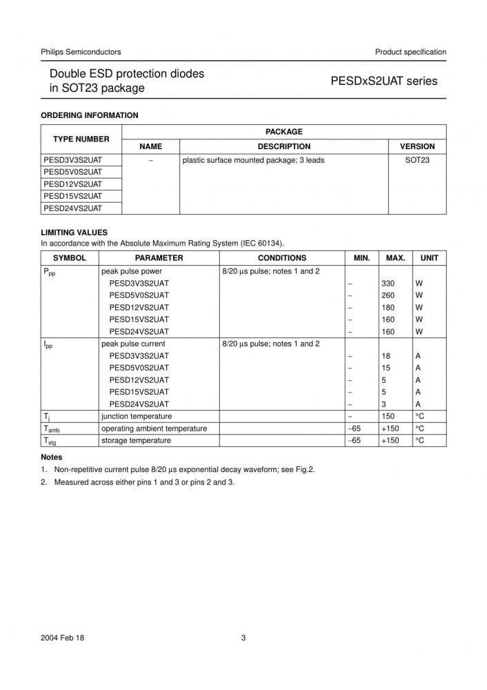 PESD5V0S2UAT datasheet page 4