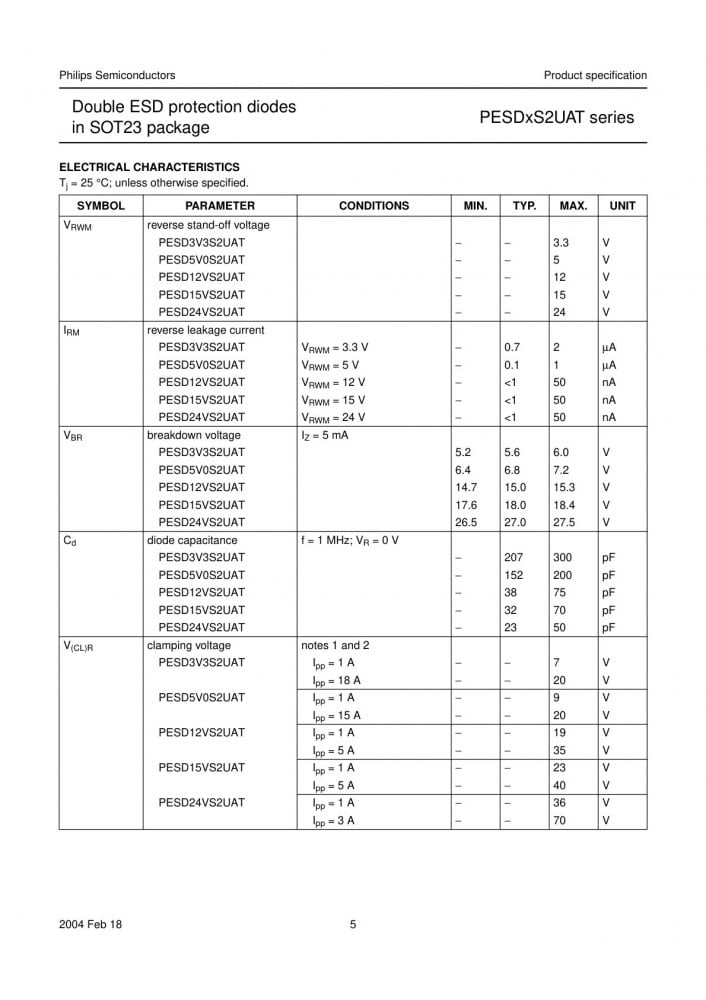 PESD5V0S2UAT datasheet page 6