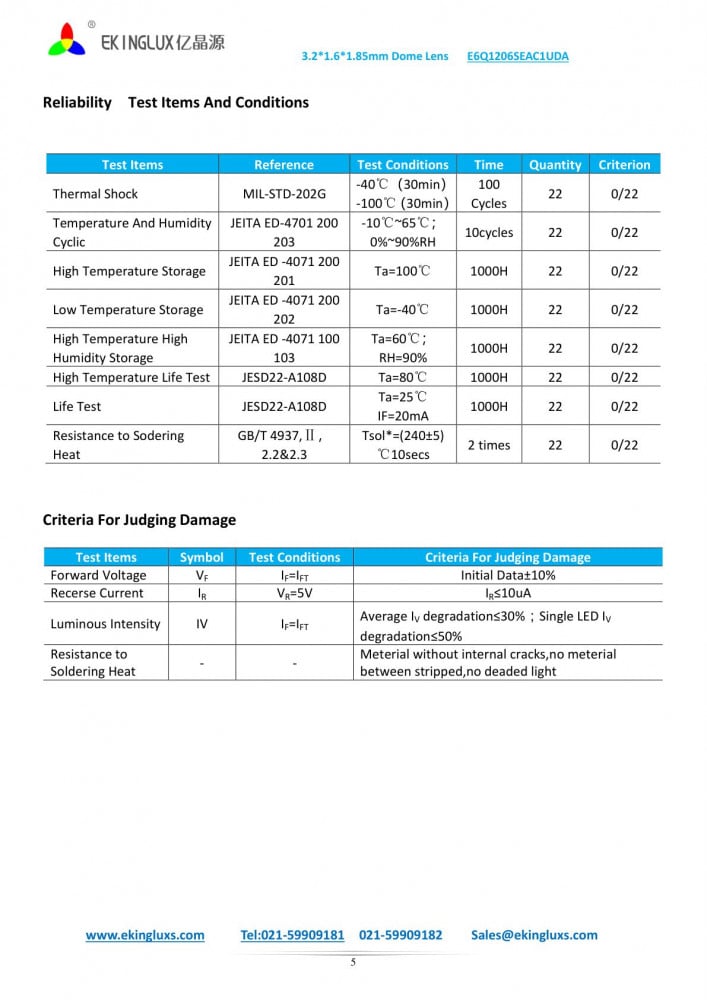 E6Q1206SEAC1UDA datasheet page 5