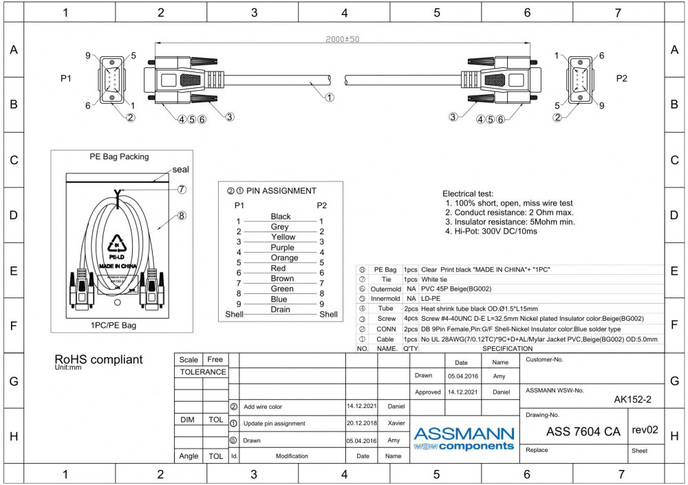 AK152-2 product drawing and assembly documentation